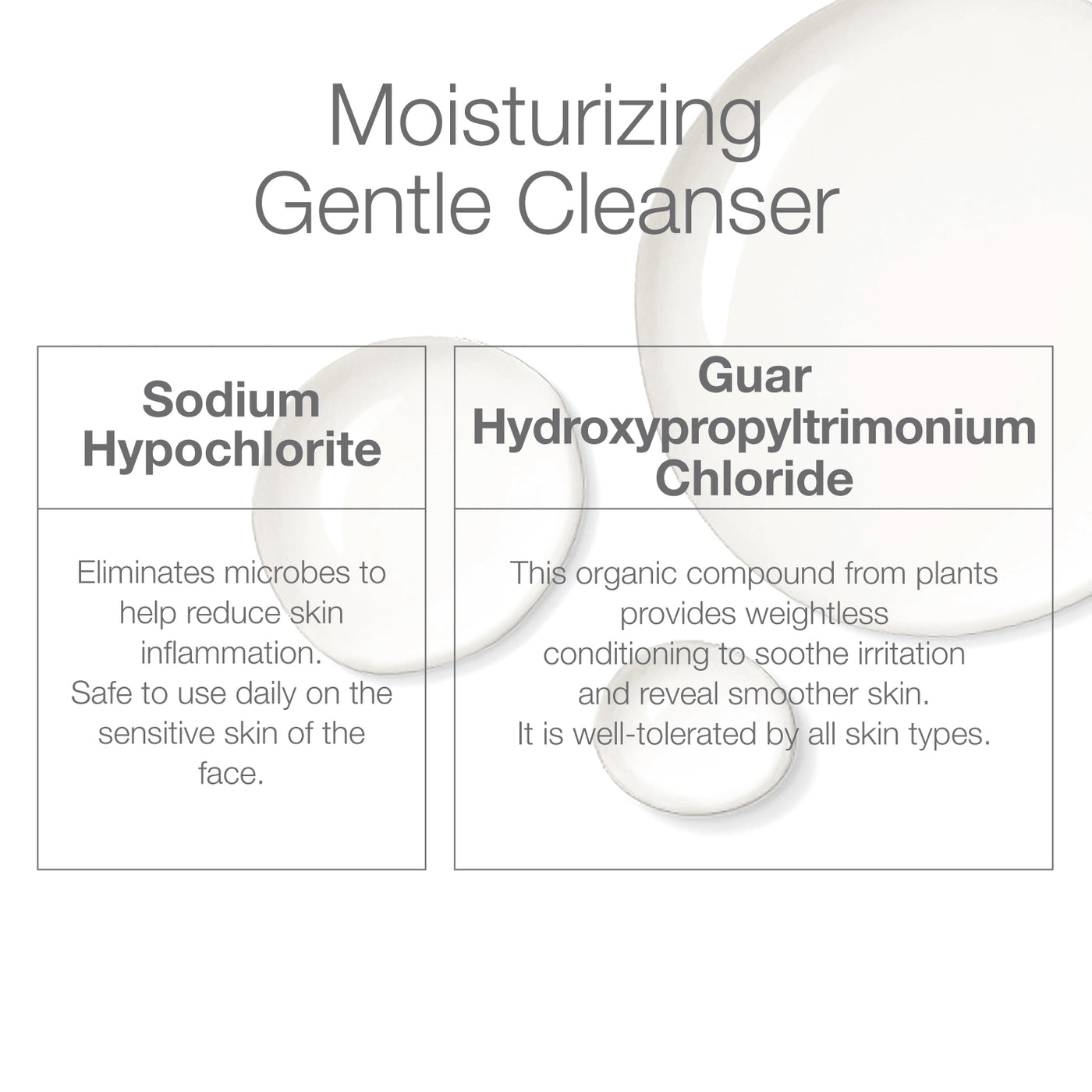 CLn® Facial Cleanser for Delicate Skin - With Glycerin & Skin ...