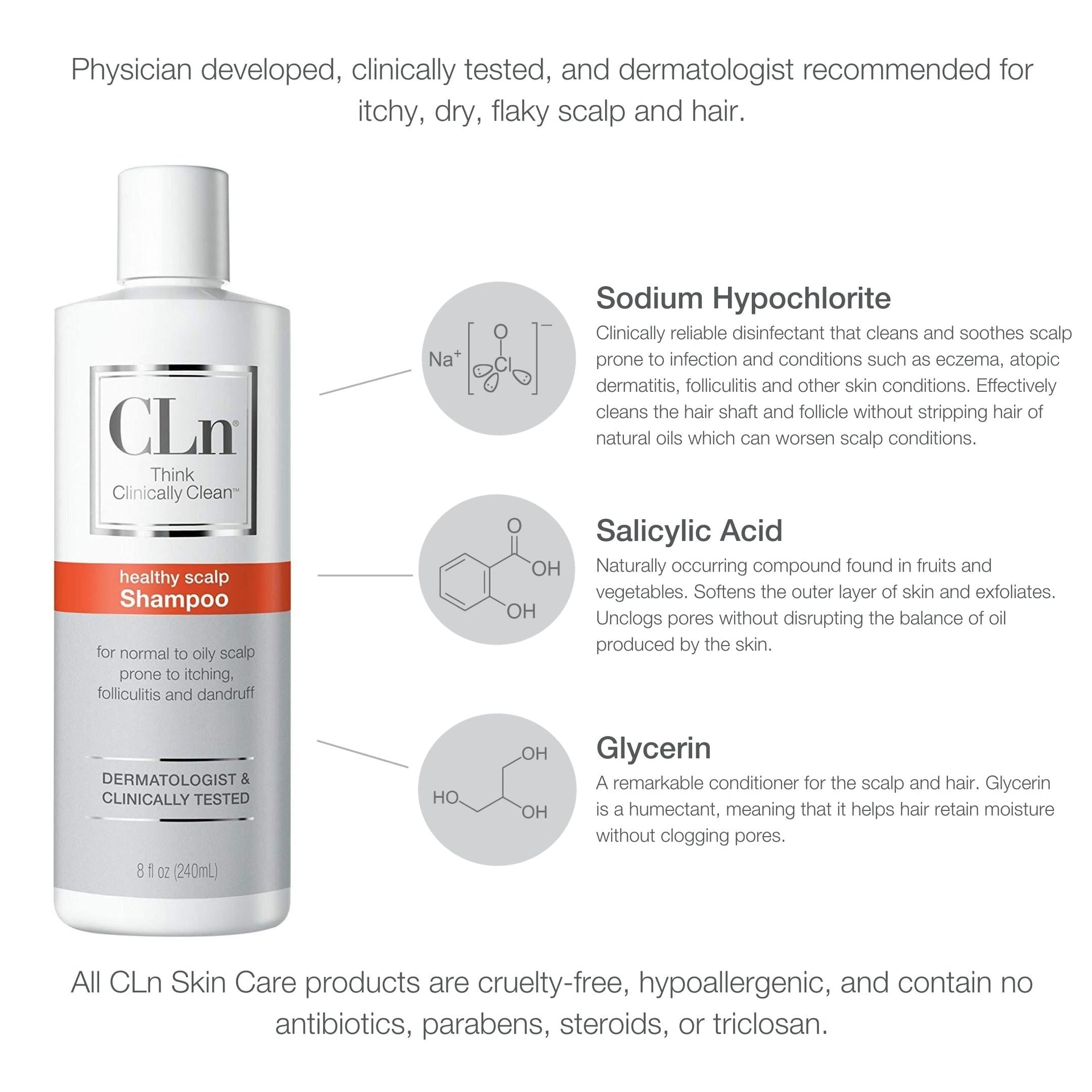 Folliculitis Shampoo for Scalp and Beard by CLn® Wash – CLn Skin Care