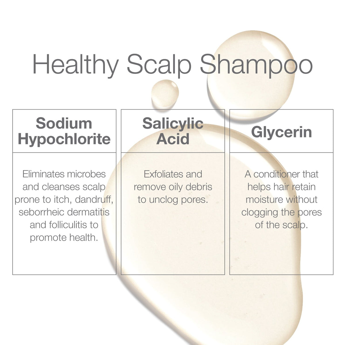 Folliculitis Shampoo for Scalp and Beard by CLn® Wash – CLn Skin Care